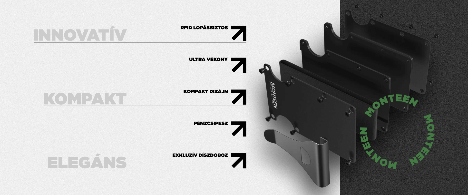 MONTEEN® - RFID Lopásbiztos Pénztárcák